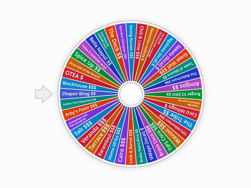 Restaurants/Bars - Spin the wheel
