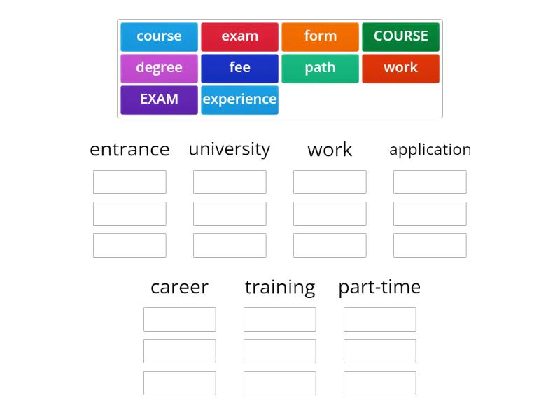 Eyes Open 4 Unit 3 - Group sort