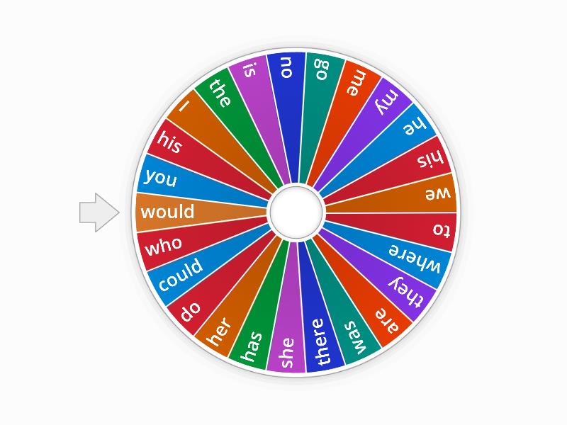 shiny words - Spin the wheel