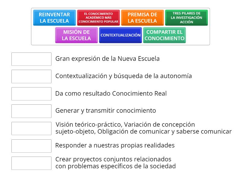 Es Necesario Sumar Saberes Orlando Fals Borda Une Las Parejas