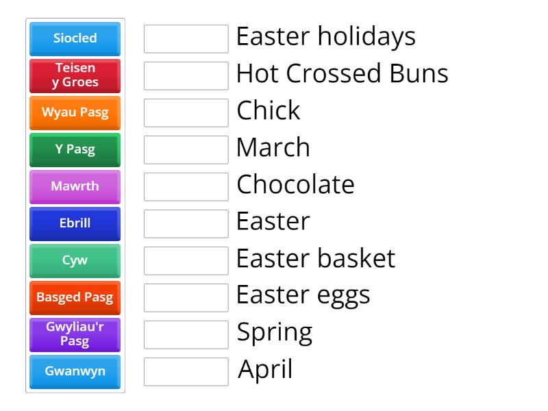 Geirfa Pasg - Easter Vocabulary - Match up