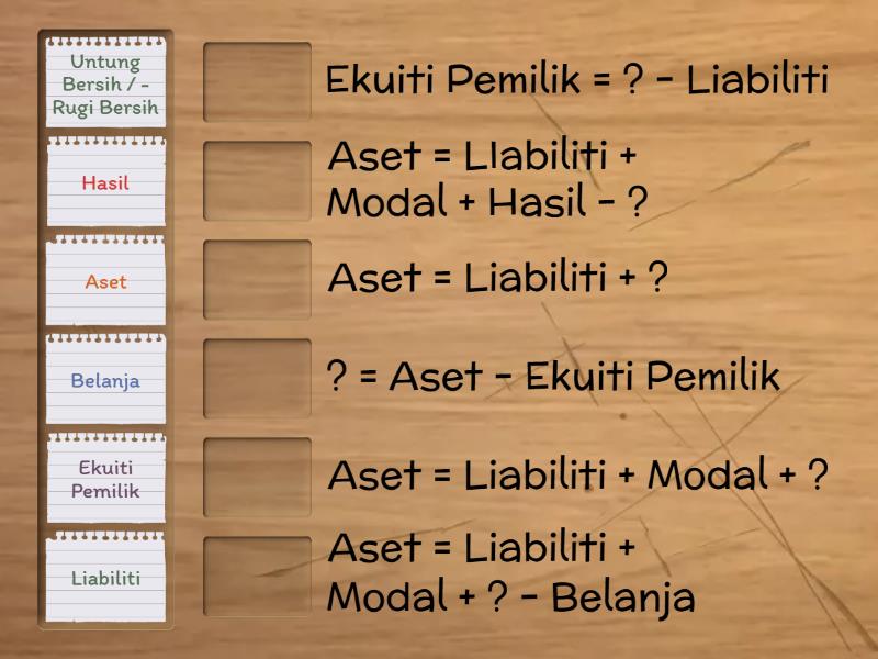 LENGKAPKAN PERSAMAAN PERAKAUNAN (Beginner) Level 1 - Match up