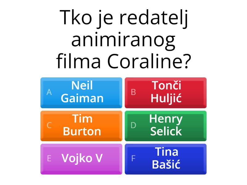 Coraline Neil Gaiman - Quiz