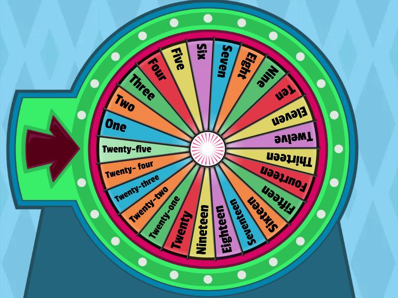 Number Wheel 7-C - Spin the wheel