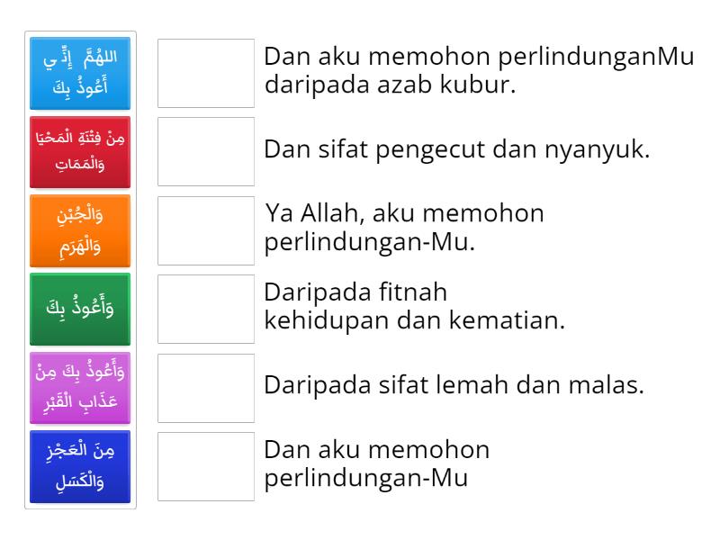 Hadis Tentang Hindari Sifat Negatif & Terjemahannya - Une las parejas
