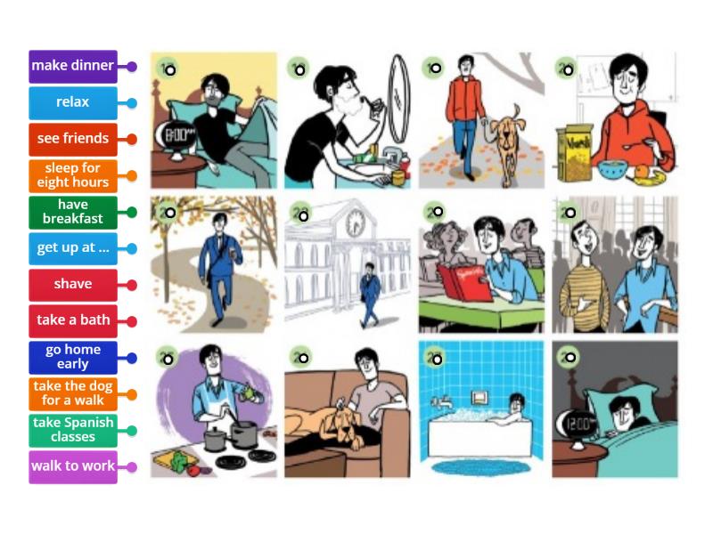 Routines #2 - Labelled diagram
