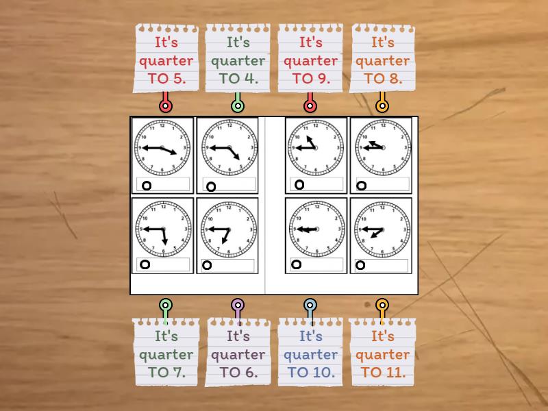 Telling the time • QUARTER TO - Labelled diagram