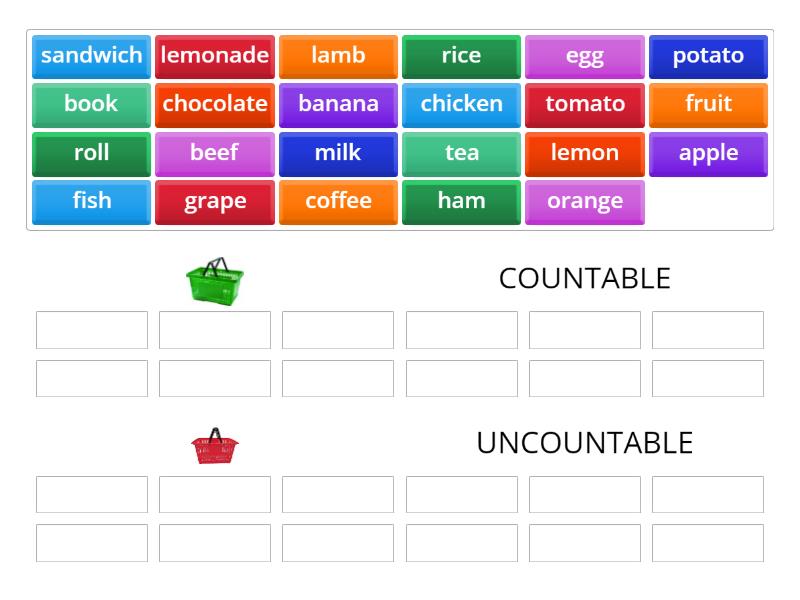 3A - COUNTABLE / UNCOUNTABLE - Ordenar por grupo