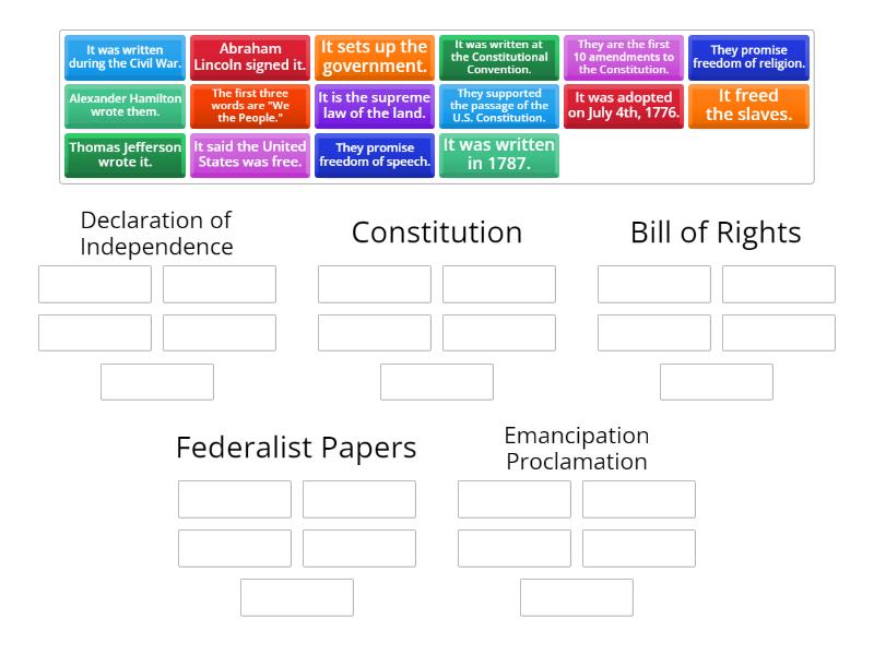 Citizenship Documents - Group sort