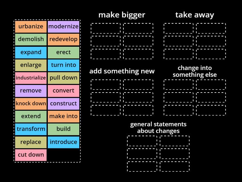 IB_W9_Lesson B: Maps (Describing changes) - Group sort