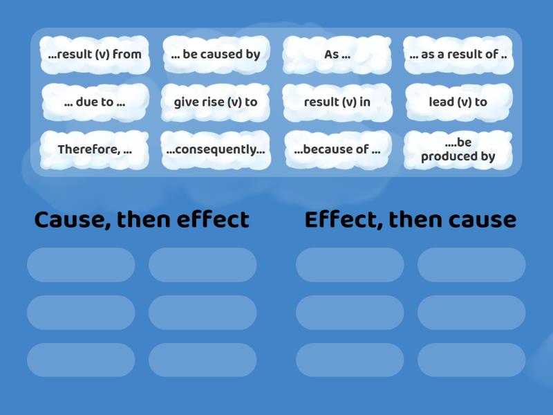 cause and effect - Group sort