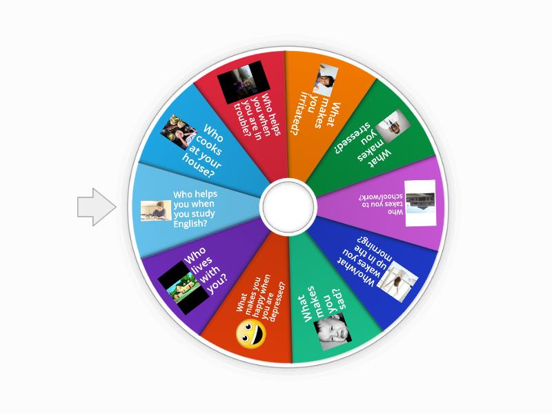 Subject Questions - Spin the wheel