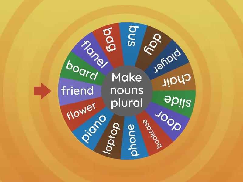 Plural Nouns Revision - Random wheel
