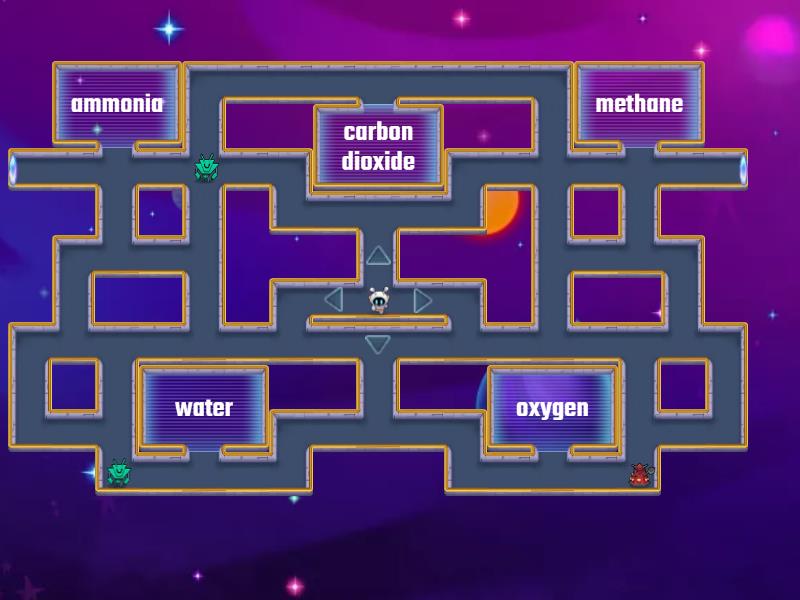 Y8 Chemical Symbols and Properties of Elements - Persecución en el ...