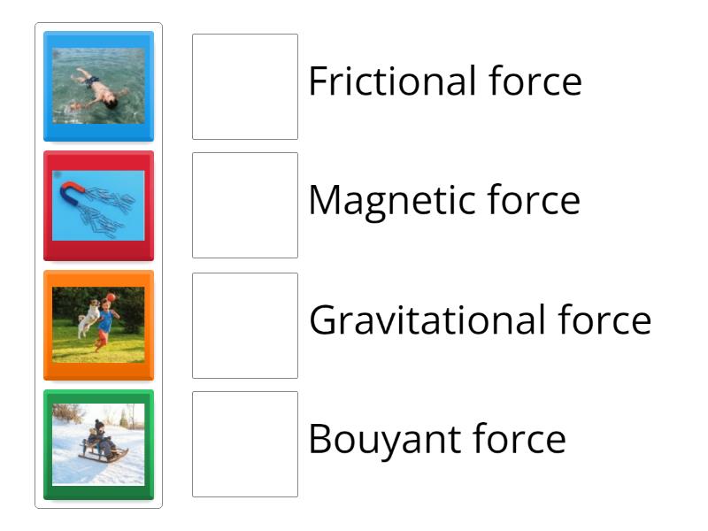 U5 Natural S: Forces. Types of forces - Match up