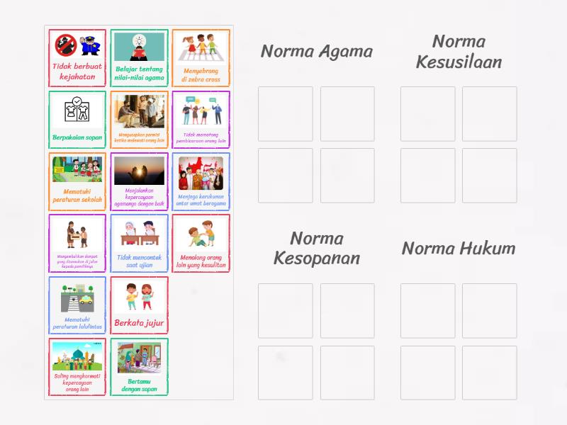 Jenis Norma dan Contohnya - Group sort