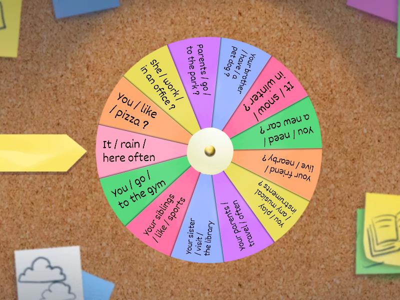 Present Simple (interrogative) Create sentences from these hints - Spin ...