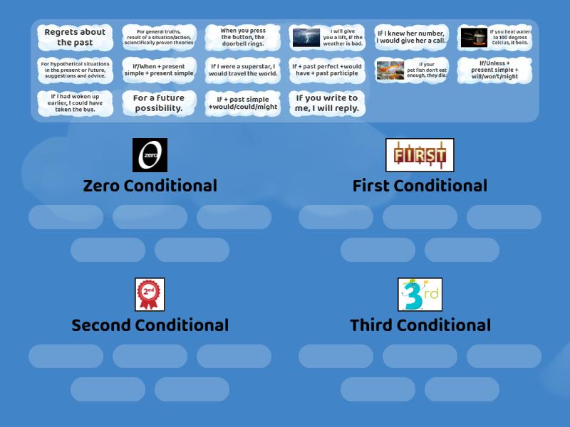 Conditionals: zero, 1, 2, 3 - Group sort