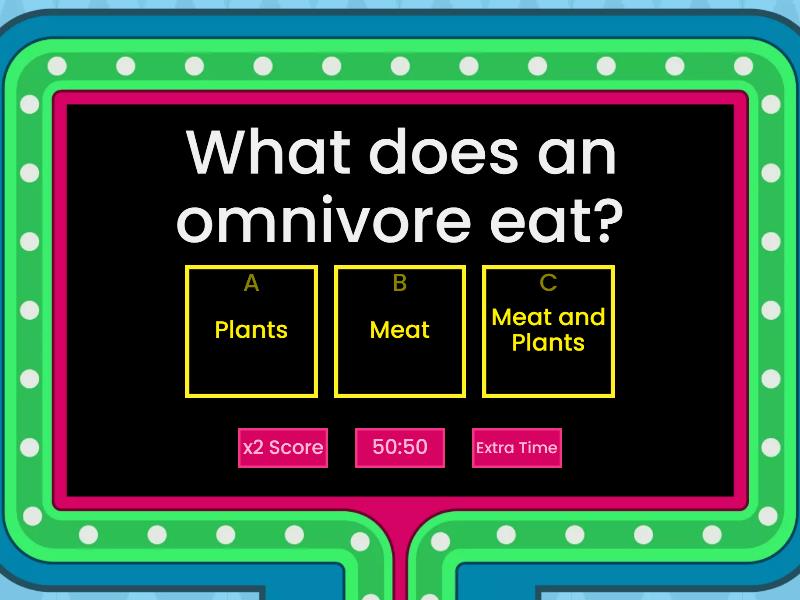 Carnivores, Omnivores and Herbivores Quiz - Gameshow quiz