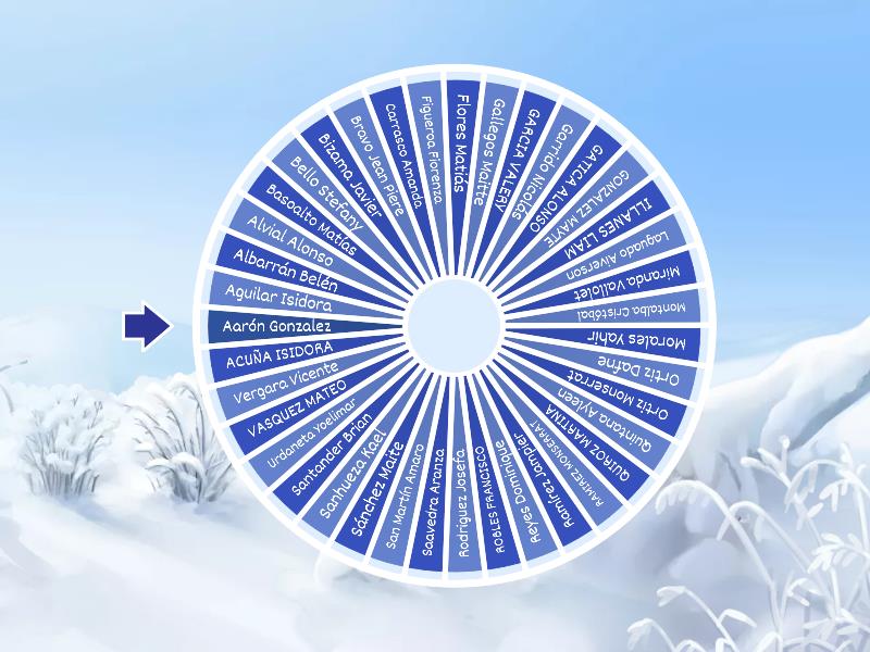 Lista 3°B - Spin the wheel