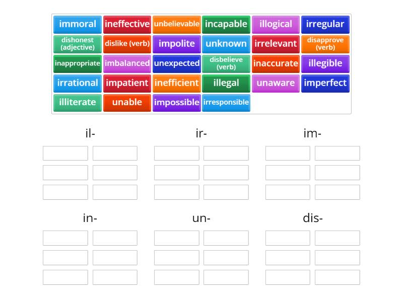 word formation negative prefixes - Group sort