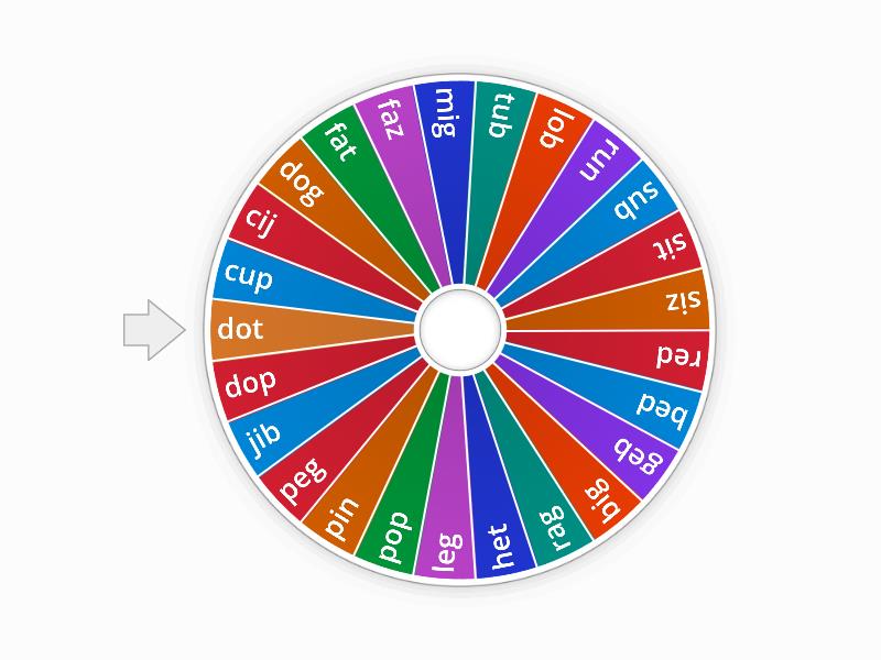 Real vs. nonsense words - Spin the wheel