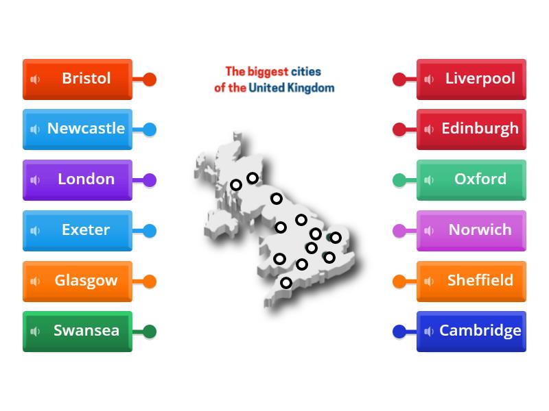 Cities_the UK - Labelled diagram