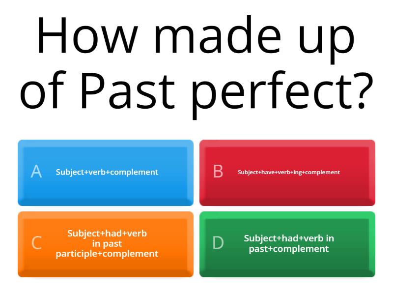 Past Perfect De Hans - Quiz