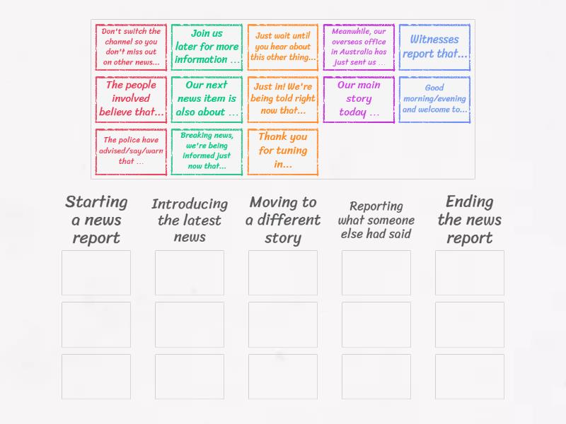 News report structure - Group sort