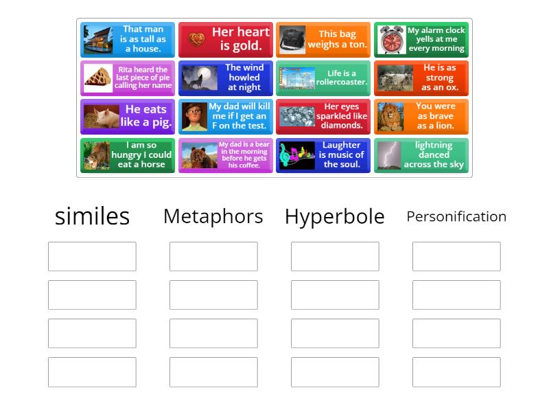 Figurative Language Sort - Group sort