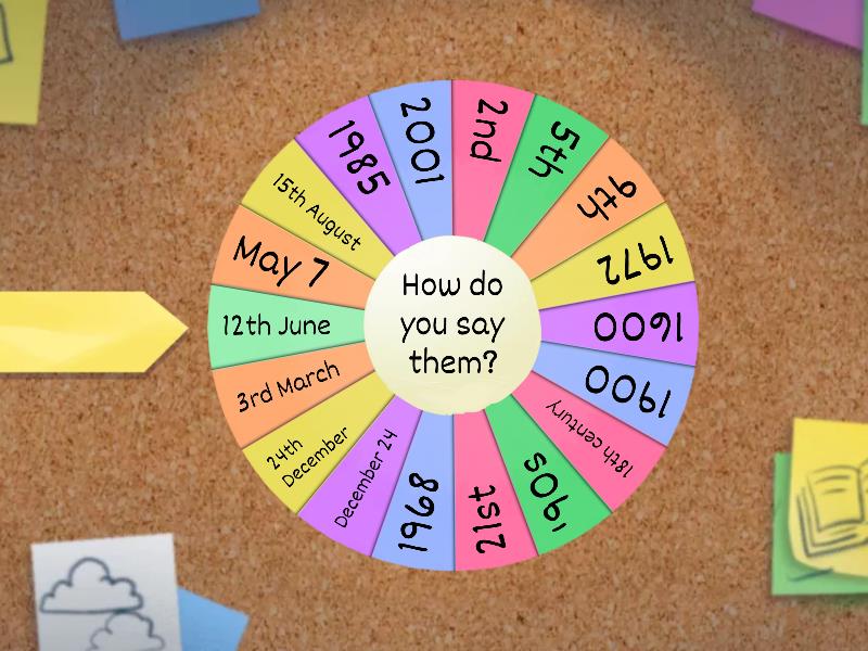 Dates, years and ordinal numbers. - Rueda aleatoria
