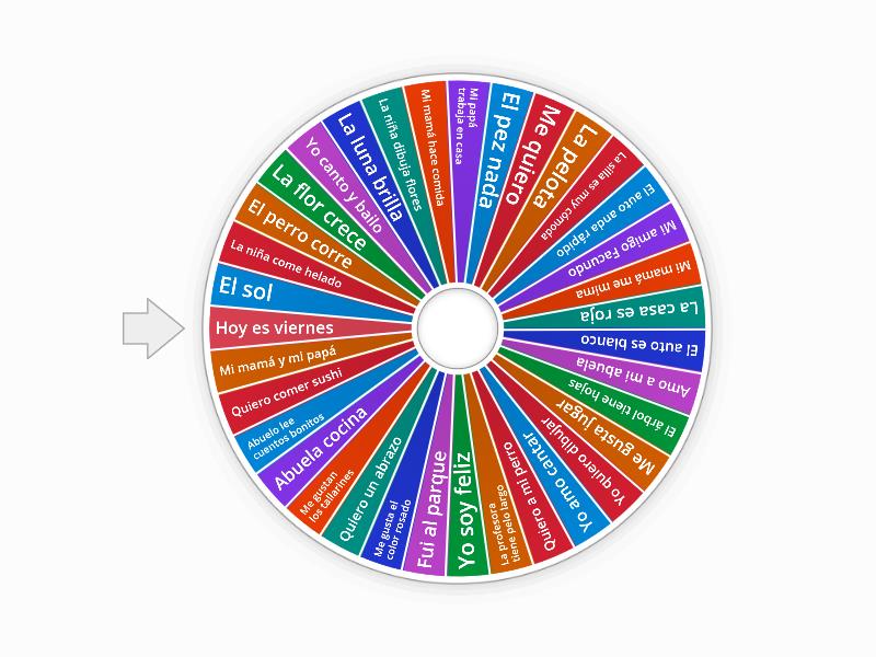Ruleta de oraciones - Spin the wheel