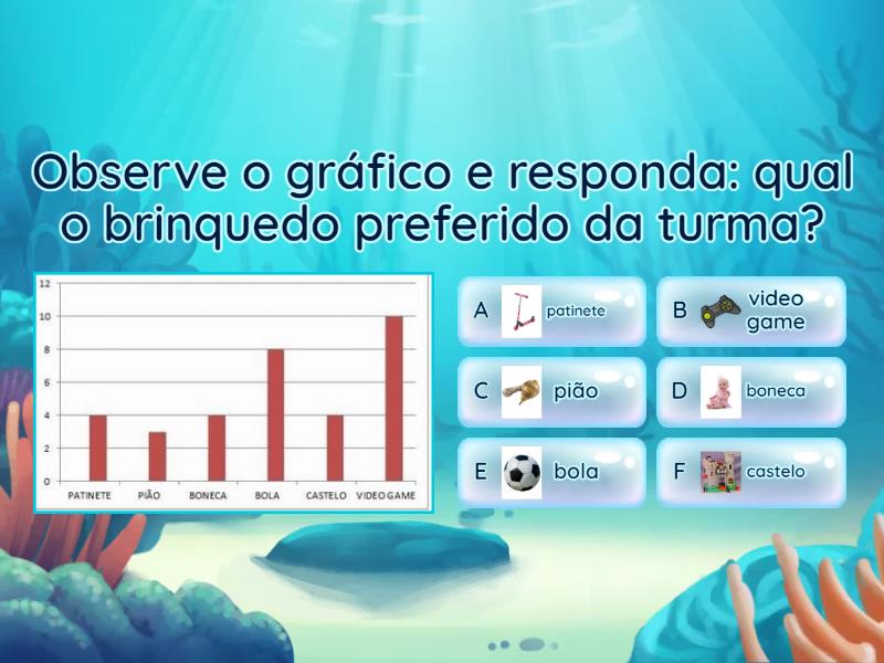 5º ano - Gráfico e tabela - Quiz