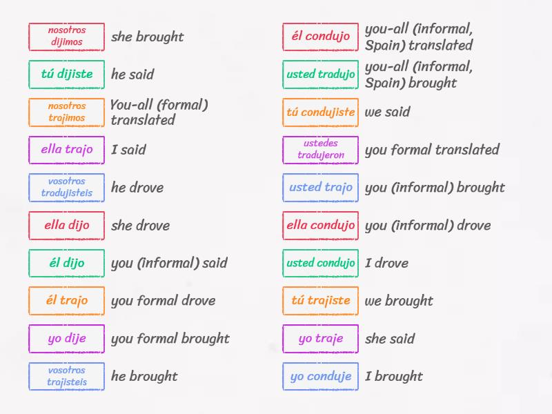 "J" Stem Irregular Preterite (traducir, conducir, decir, traer ...