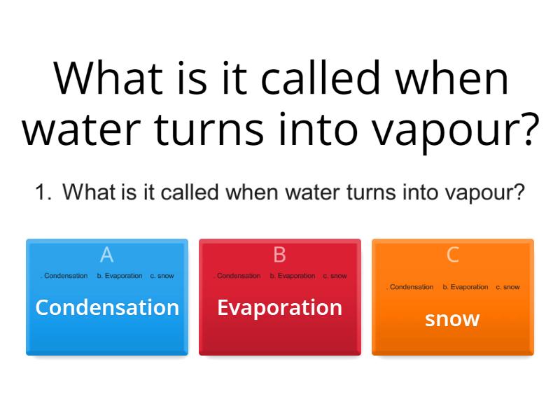 Evaporation and condensation - Quiz