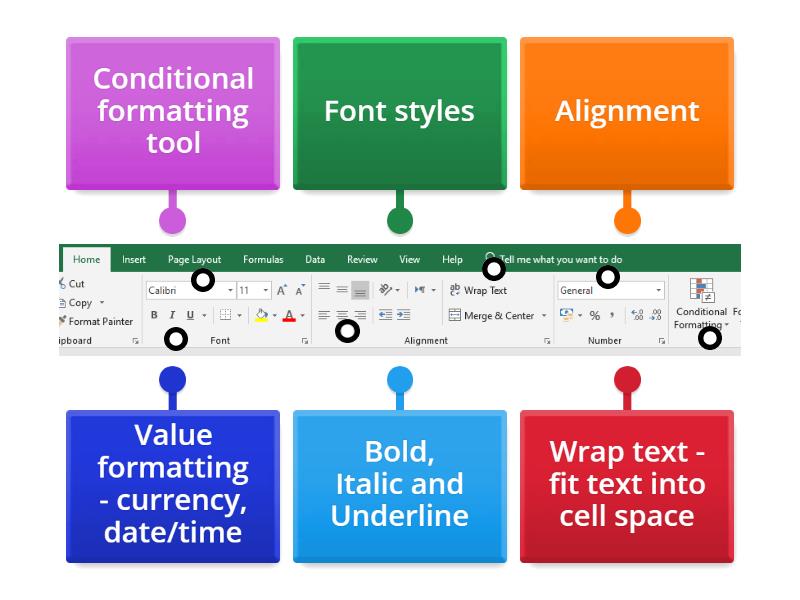 EXCEL TOOLS - Labelled diagram