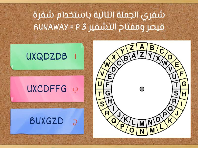 اساسيات التشفير 2024 - اختبار تنافسي