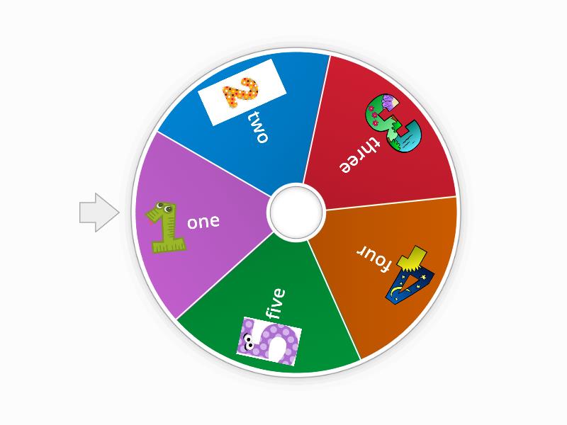 Numbers 1-5 random wheel - Spin the wheel
