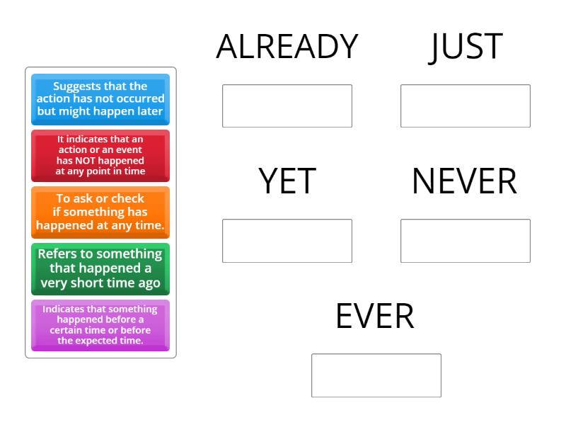GRAMMAR: PRESENT PERFECT WITH already, just, yet, never, ever - Group sort
