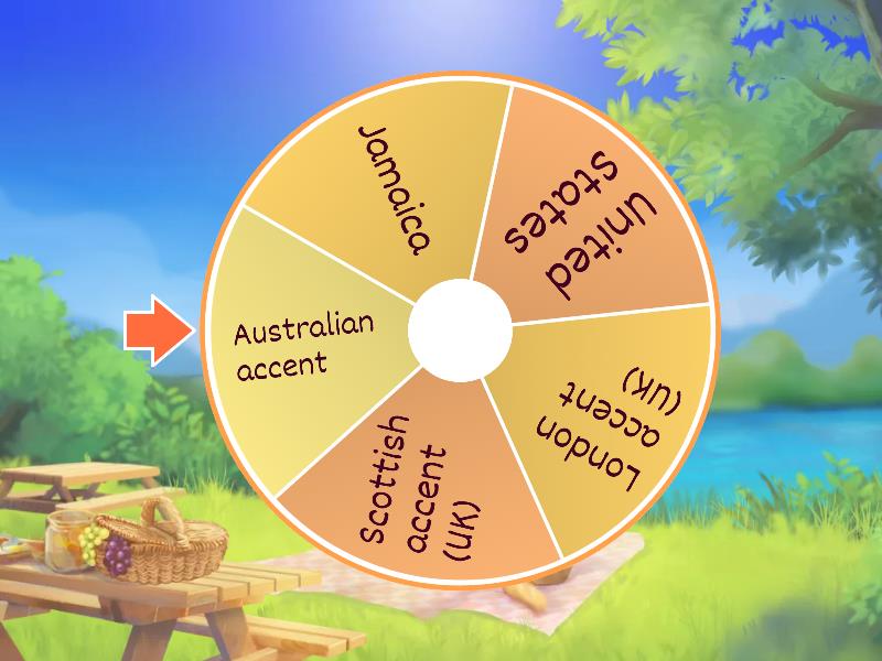 Learning English - Spin the wheel