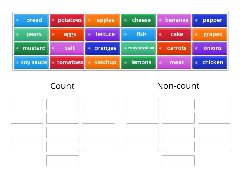 Count or Non Count - Group sort