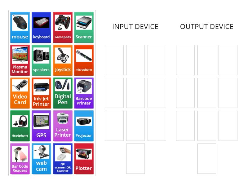 73-Input and Output Devices - Group sort