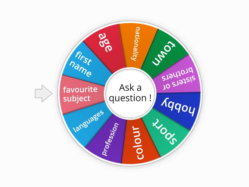 introduce yourself - Spin the wheel