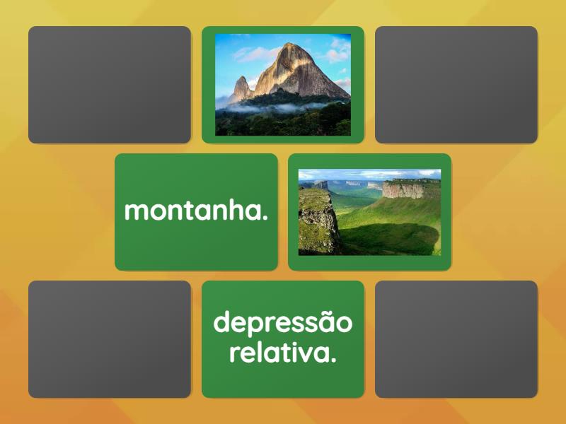 Tipos de relevo. - Parejas