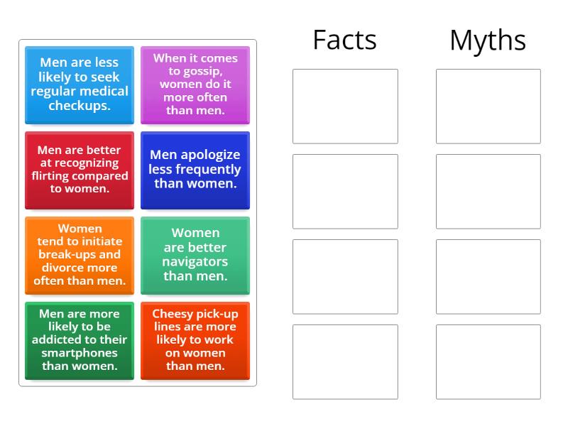Debunking Gender Myths - Group sort