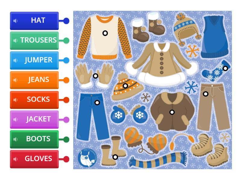 CLOTHES 2 - Labelled diagram