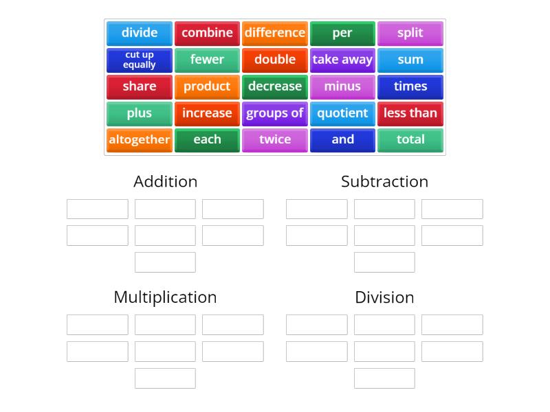 Translating English words to Math Symbols - Group sort