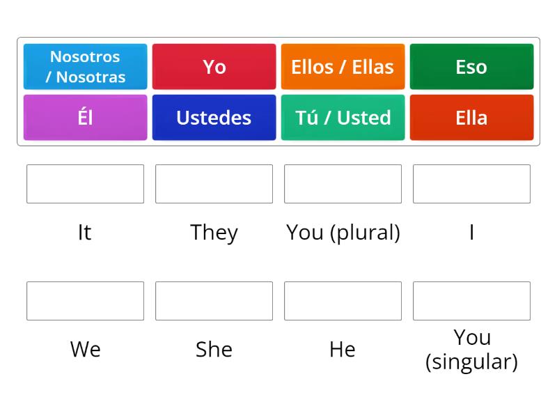 Personal Pronouns - Pronombres Personales en Inglés - Сопоставить