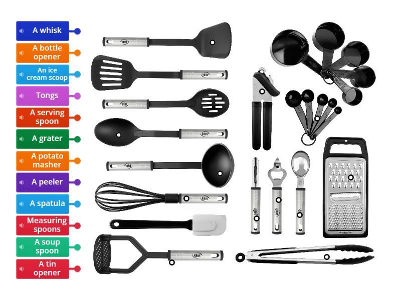 Kitchen Utensils - Labelled diagram