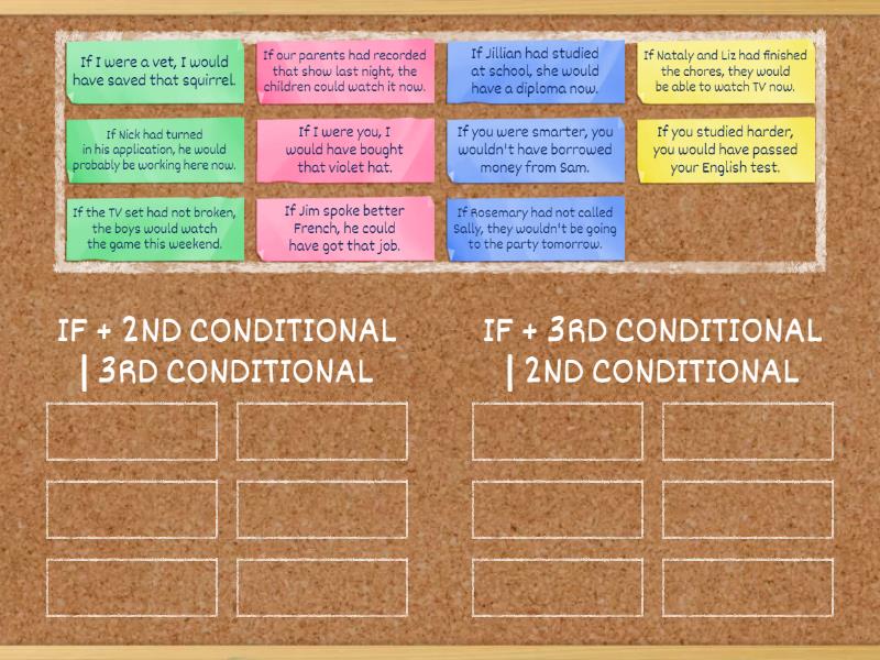 Mixed conditional - Group sort